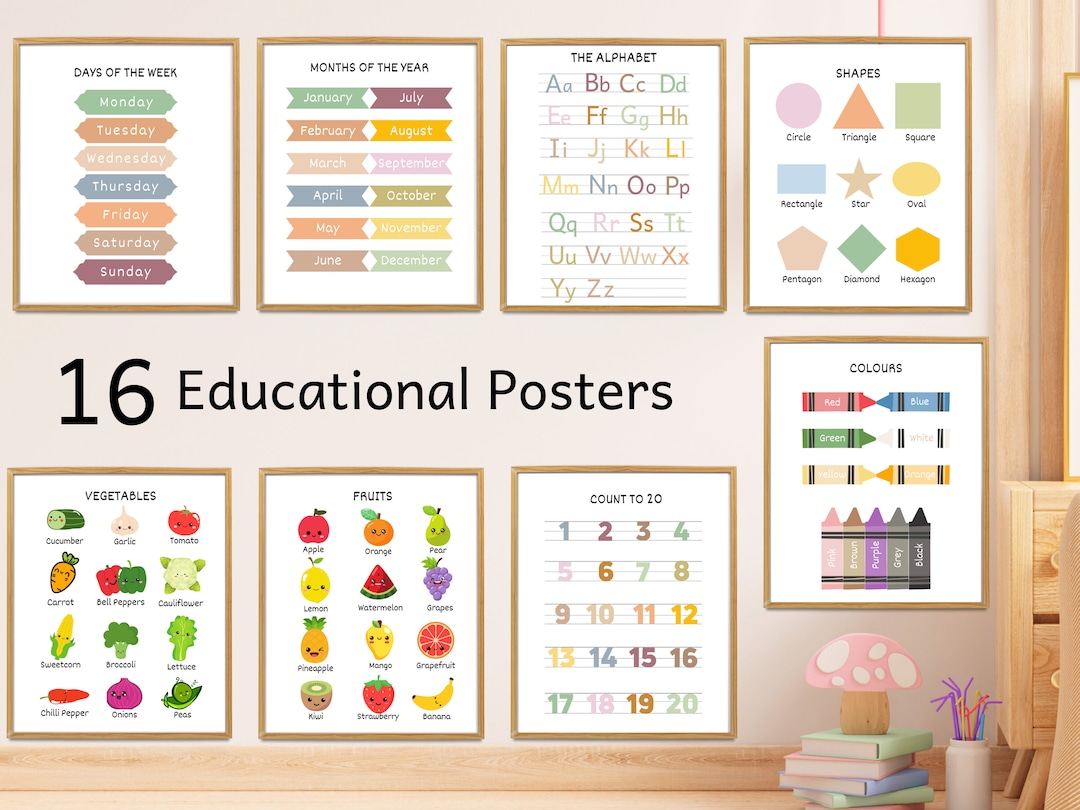 Set of 16 Educational Posters, Montessori Classroom Decor, Homeschool ...