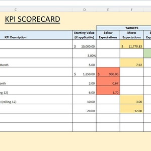 KPI Scorecard - Excel Template - Etsy