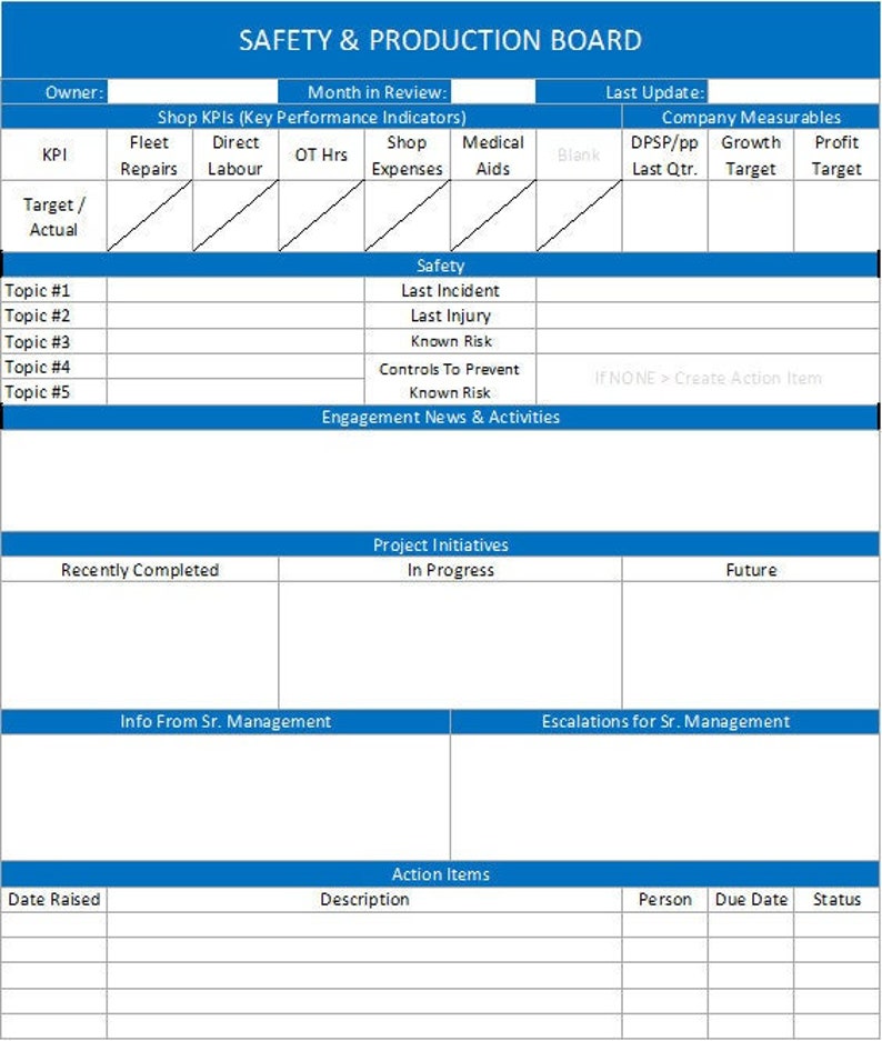 Safety & Production Whiteboard Template - Etsy