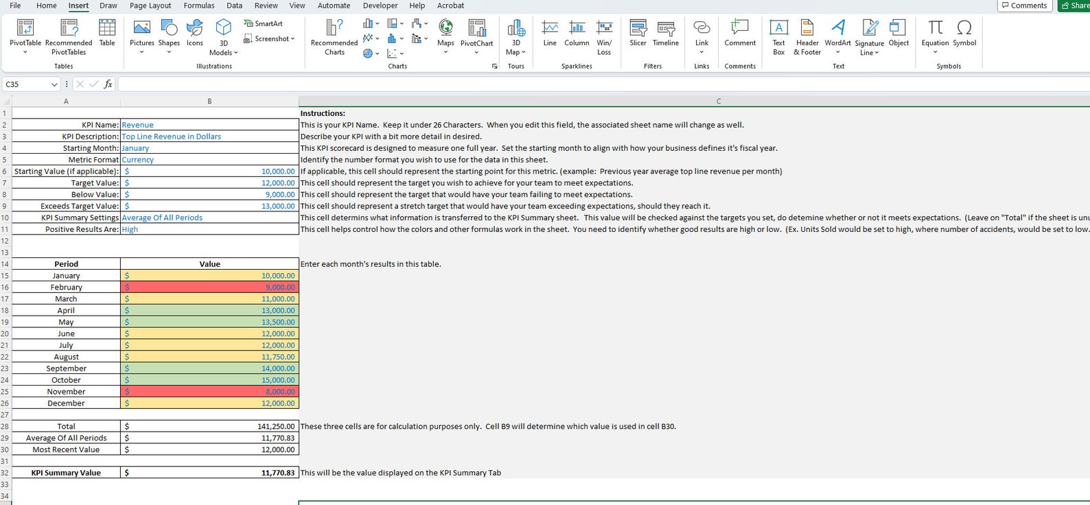 KPI Scorecard - Excel Template - Etsy