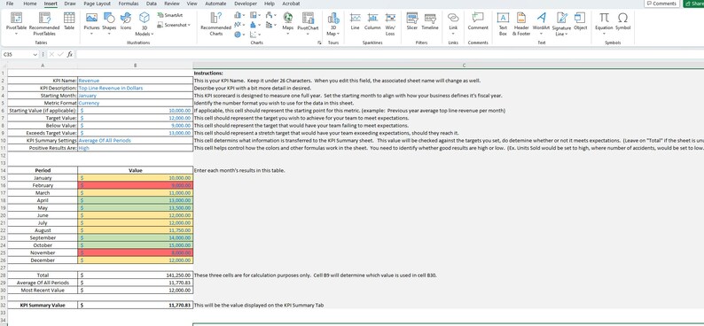 KPI Scorecard - Excel Template - Etsy