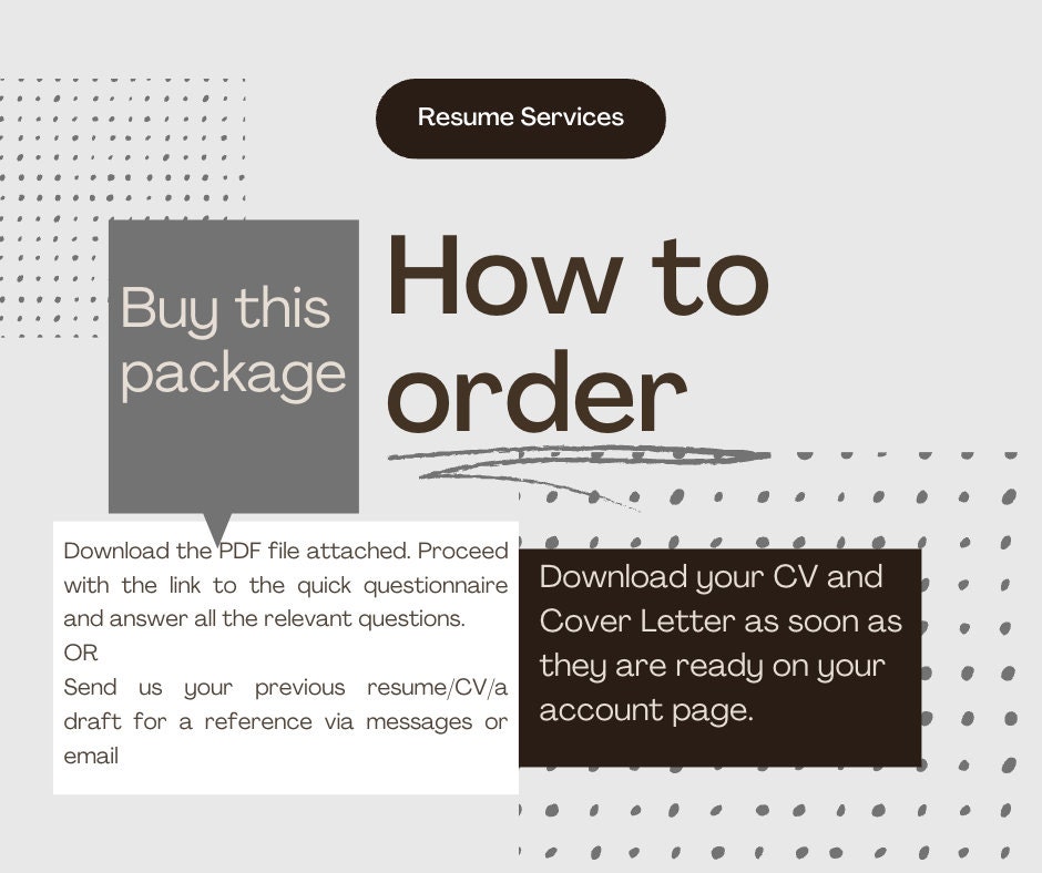 CV Cover Letter Writing, Customised CV Writing Service, Professional CV ...