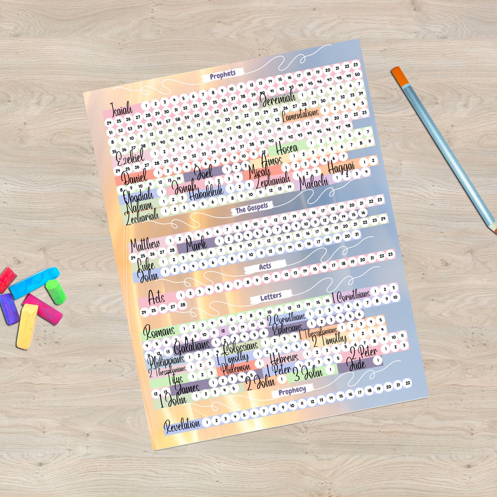 Printable Bible Chapter Tracker: Genesis to Revelation (PDF Download ...