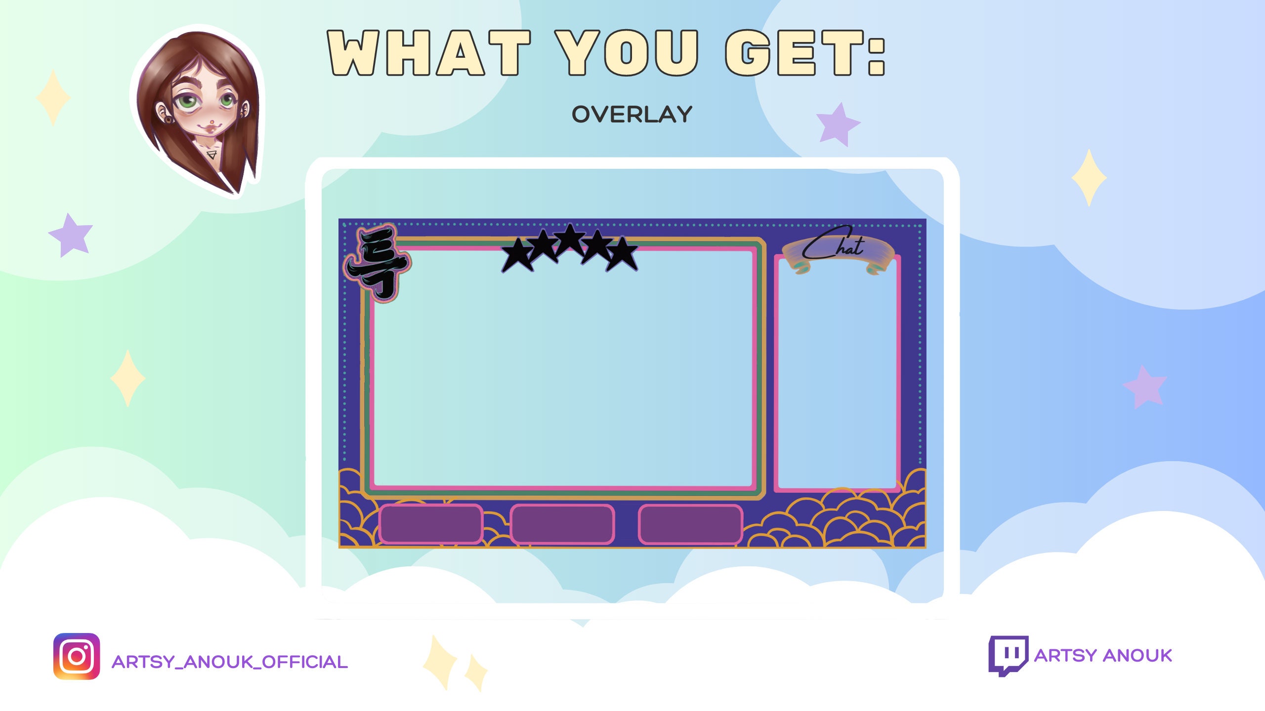 Stray Kids Twitch Overlay Set / Premade SKZ 5star Overlays Full Package ...