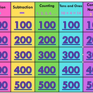 1st Grade Math Jeopardy: Place Value Review Game | Base Ten | Common ...