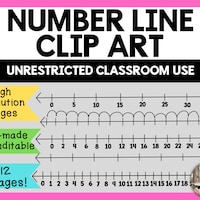 Editable Number Line for Classroom, Number Line With Negatives ...