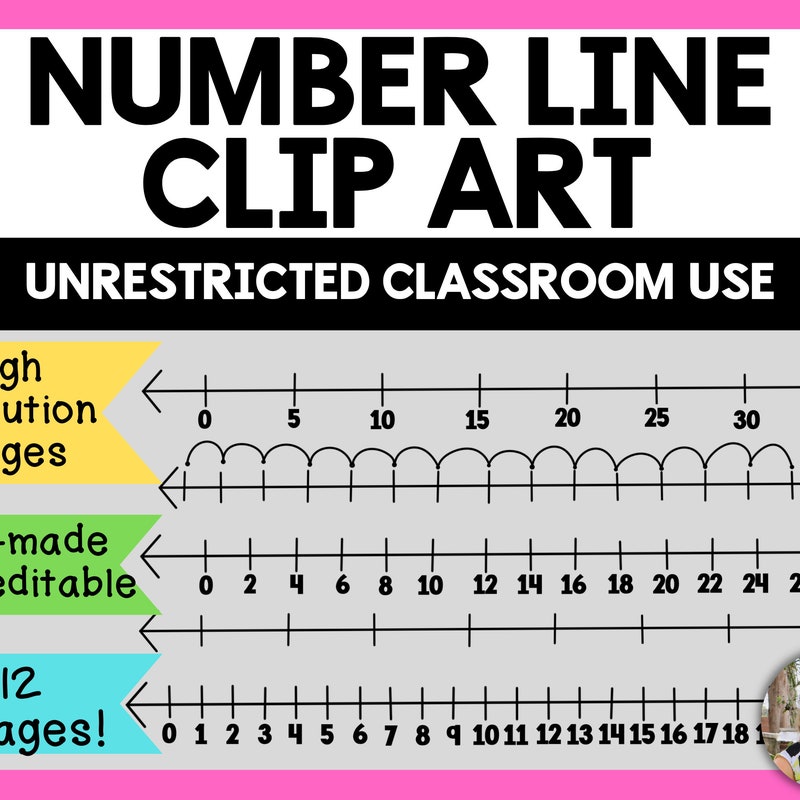 Number Clipart - Etsy