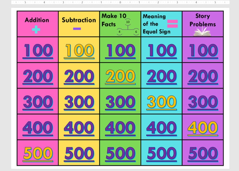 1st Grade Math Jeopardy: Operations and Algebraic Thinking - Etsy