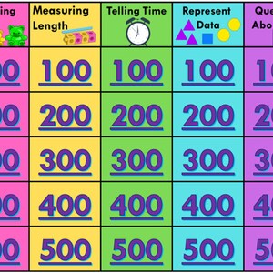 1st Grade Math Jeopardy: Measurement and Data | Fun Review Game ...