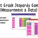 1st Grade Math Jeopardy: Measurement and Data | Fun Review Game ...