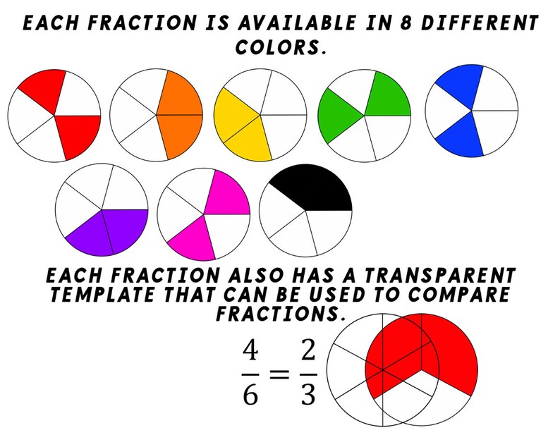 Circle Fraction and Spinners Clip Art, Moveable & Printable Pieces ...