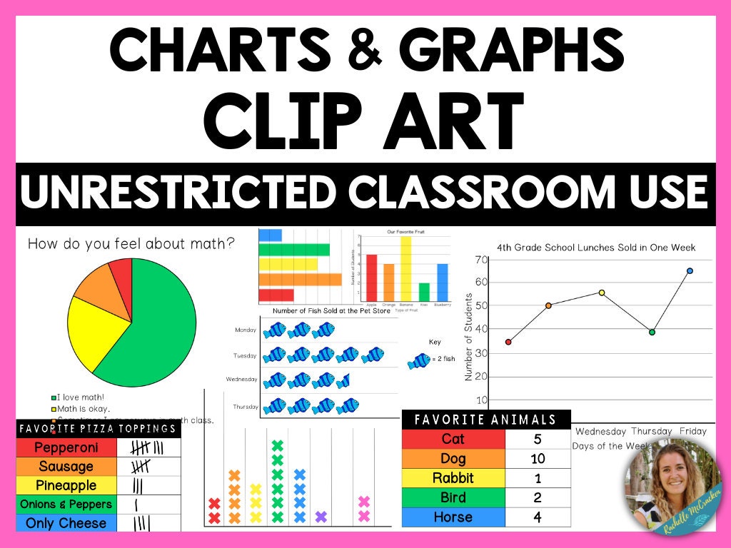 Elementary Bar Graph Clipart