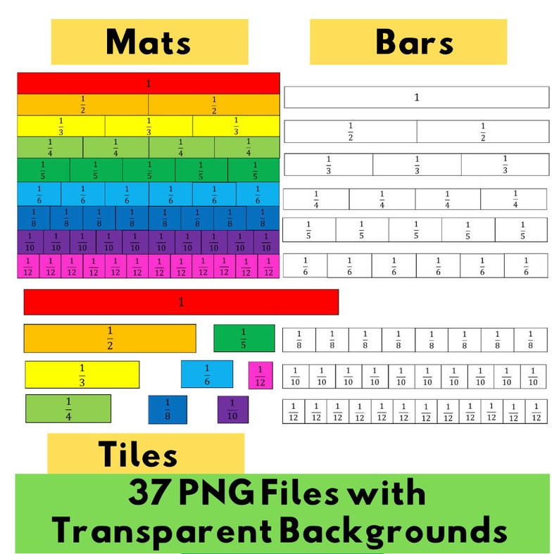 Fraction Strips, Bars & Tiles Clip Art - Math Clipart - Etsy