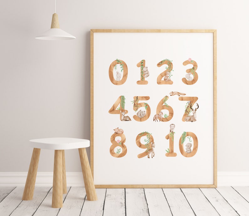Woodland Alphabet and Numbers Print Forest ABC Nursery Wall - Etsy