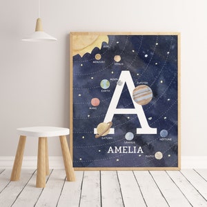 Custom Space Alphabet Numbers Print, Personalized Name Astronaut Animal ...