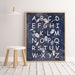 Space Animal ABC and Numbers Print, Astronaut Animal Alphabet Wall Art ...