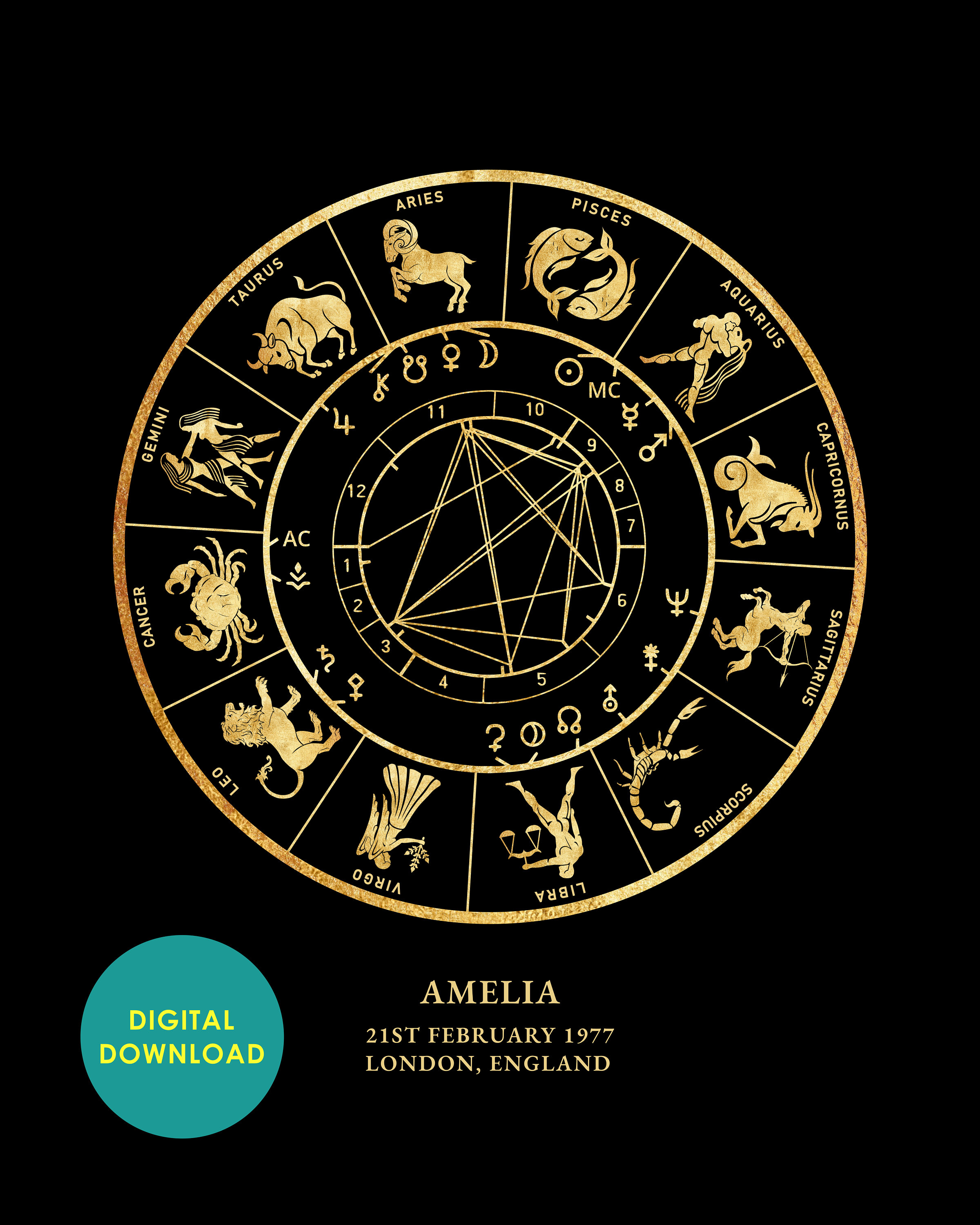 Horoscope Birth Chart Print, Custom Astrology Gold Foil Wall Decor ...