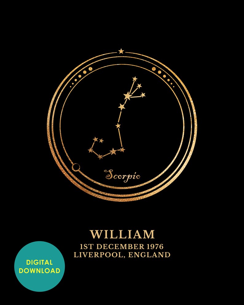 Custom Zodiac Sign Print, Personalized Constellation Gold Foil Poster ...