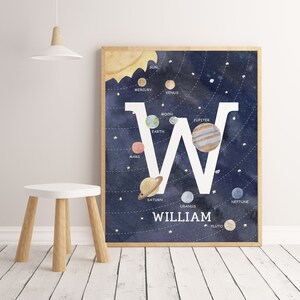 Custom Space Alphabet Numbers Print, Personalized Name Astronaut Animal ...