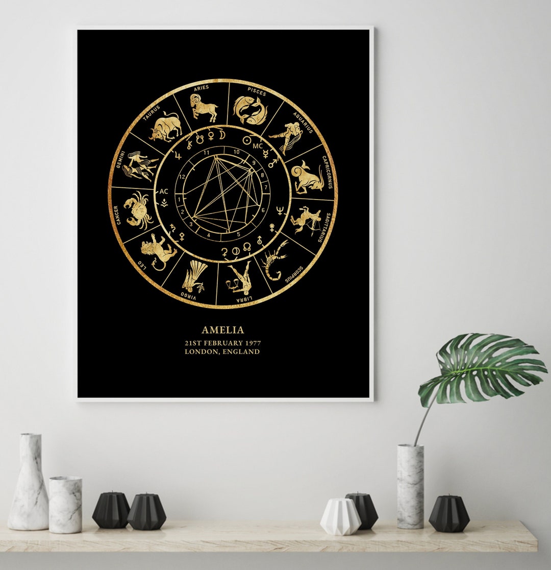 Horoscope Birth Chart Print, Custom Astrology Gold Foil Wall Decor ...