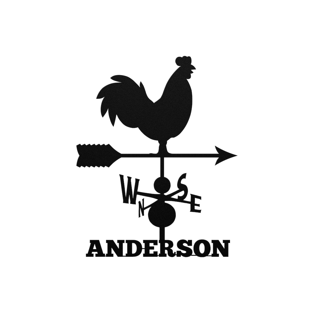 Customizable Name Plate Weather Vane Sign - Etsy