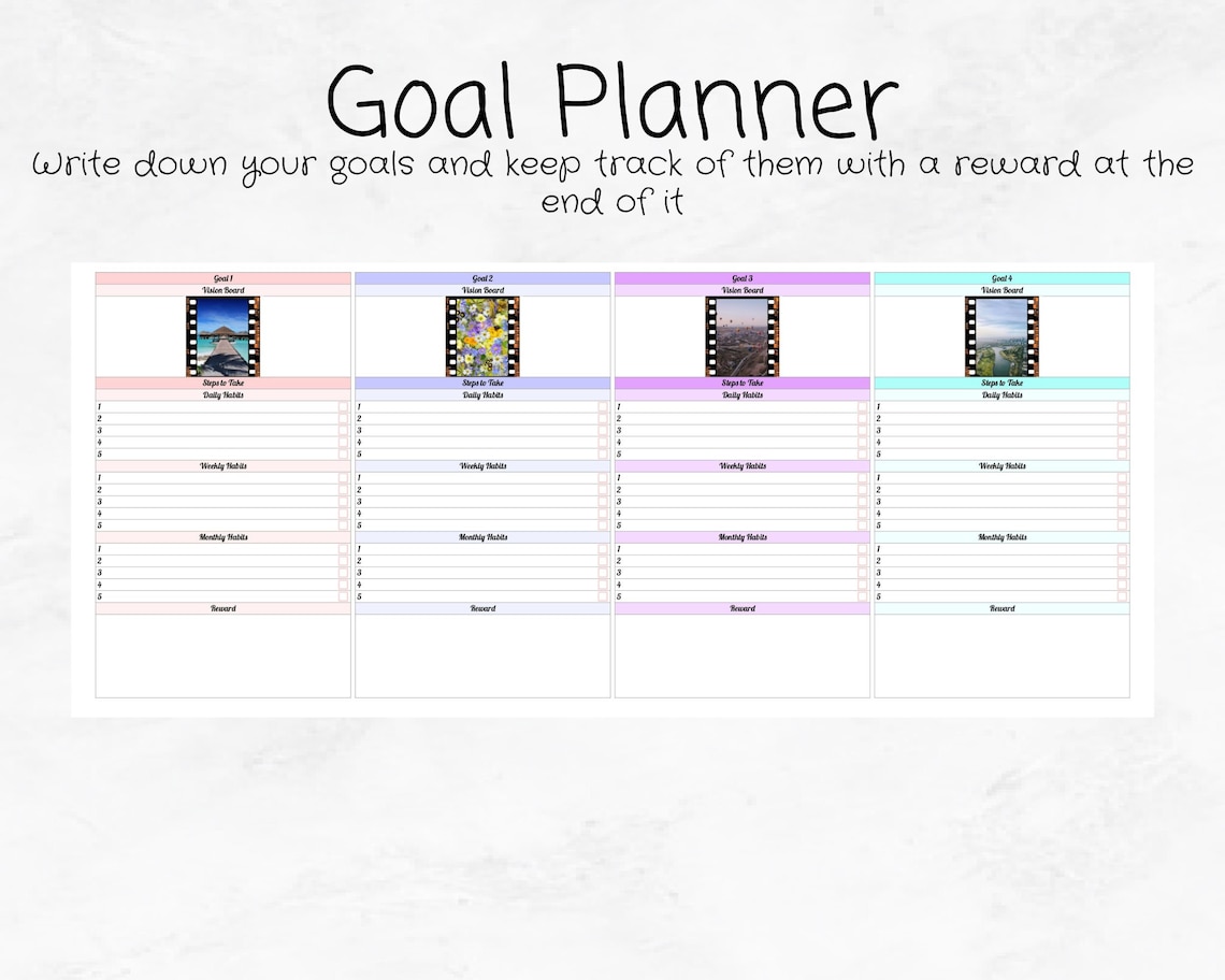 ADHD Habit Tracker Spreadsheet Template for Google Sheets - Etsy