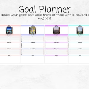 ADHD Habit Tracker Spreadsheet Template for Google Sheets - Etsy