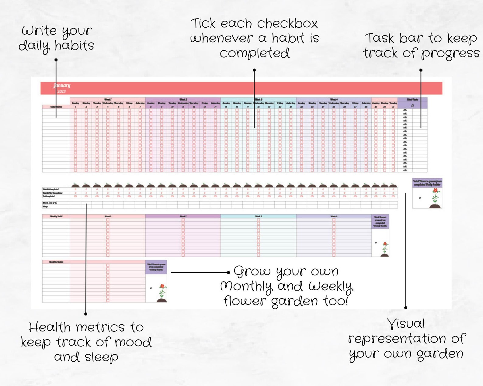 ADHD Habit Tracker Spreadsheet Template for Google Sheets - Etsy