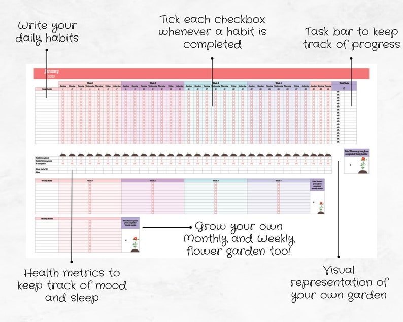 ADHD Habit Tracker Spreadsheet Template for Google Sheets - Etsy