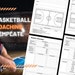 Basketball Coaching Template, Basketball Practice Plan, Basketball Game ...