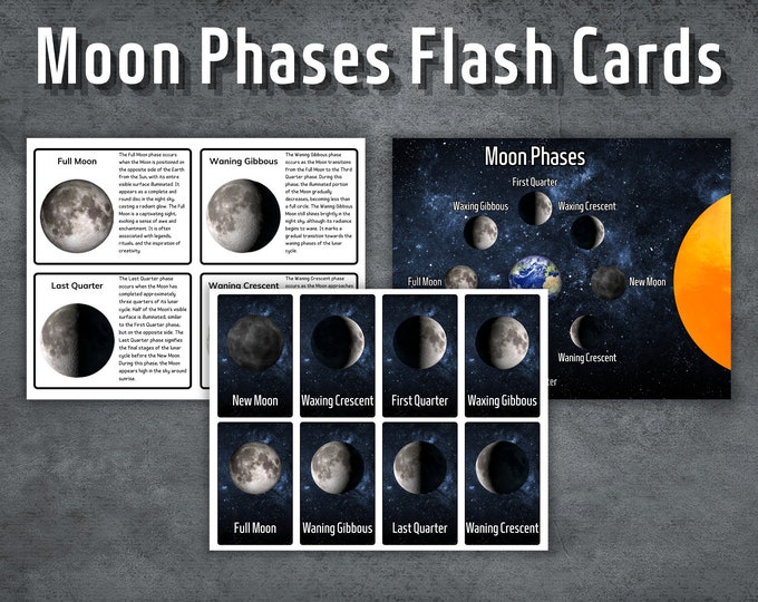 Moon Phases Printable Flash Cards, Digital Download Nursery Art ...