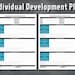 Individual Development Plan, Printable Developing Employees, HR ...