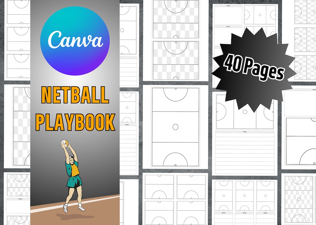 Netball Playbook Template, Printable Blank Netball Diagrams, Canva ...