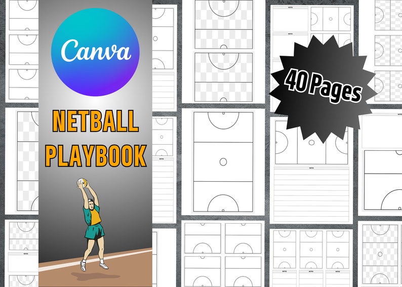 Netball Playbook Template, Printable Blank Netball Diagrams, Canva Template, Netball Practice ...