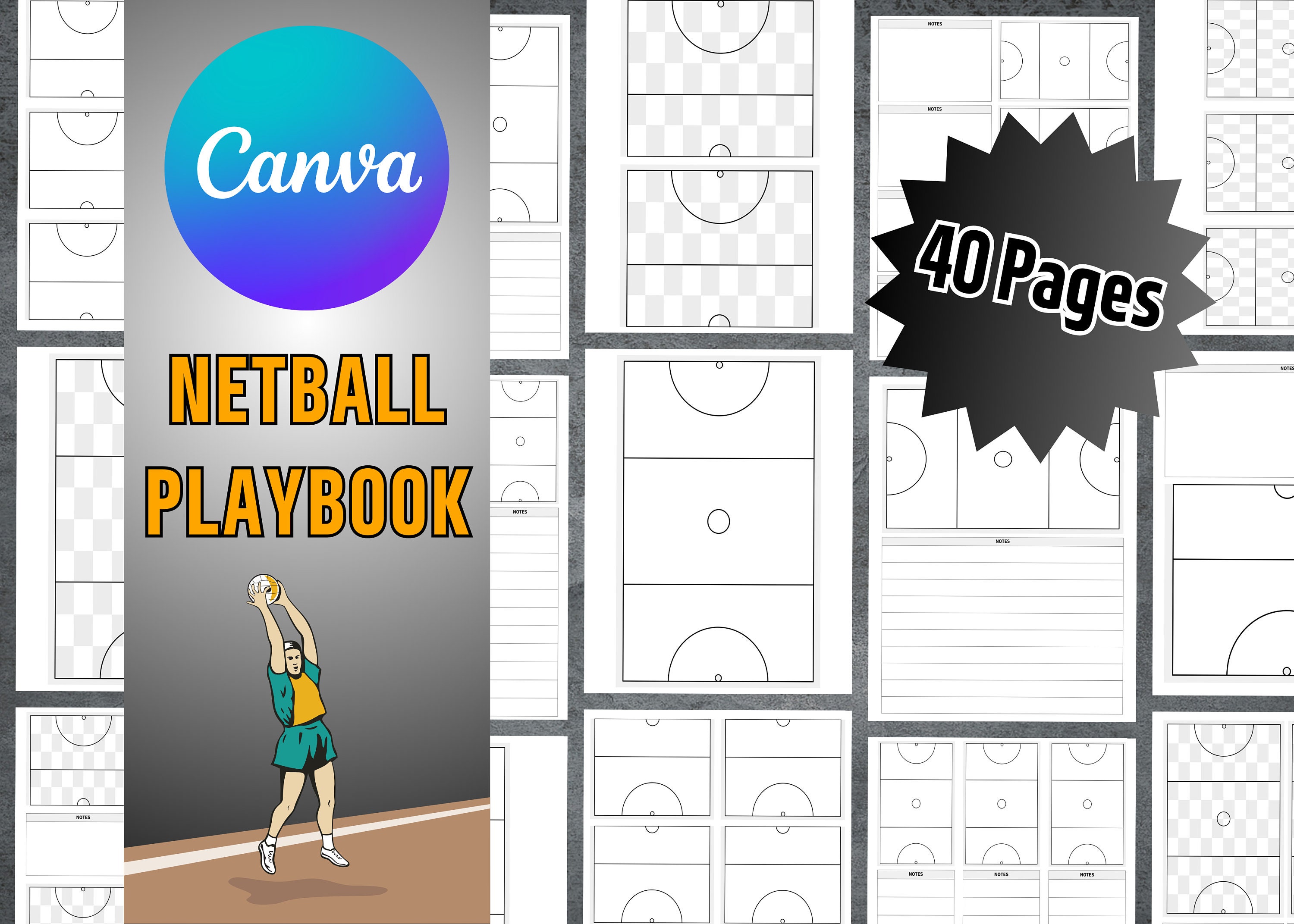 Netball Playbook Template, Printable Blank Netball Diagrams, Canva ...