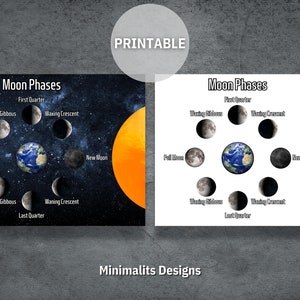 Moon Phases Flash Cards, Preschool Flashcards, Printable Montessori ...