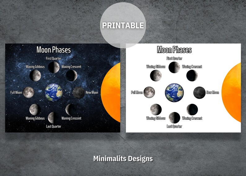 Moon Phases Flash Cards, Preschool Flashcards, Printable Montessori ...