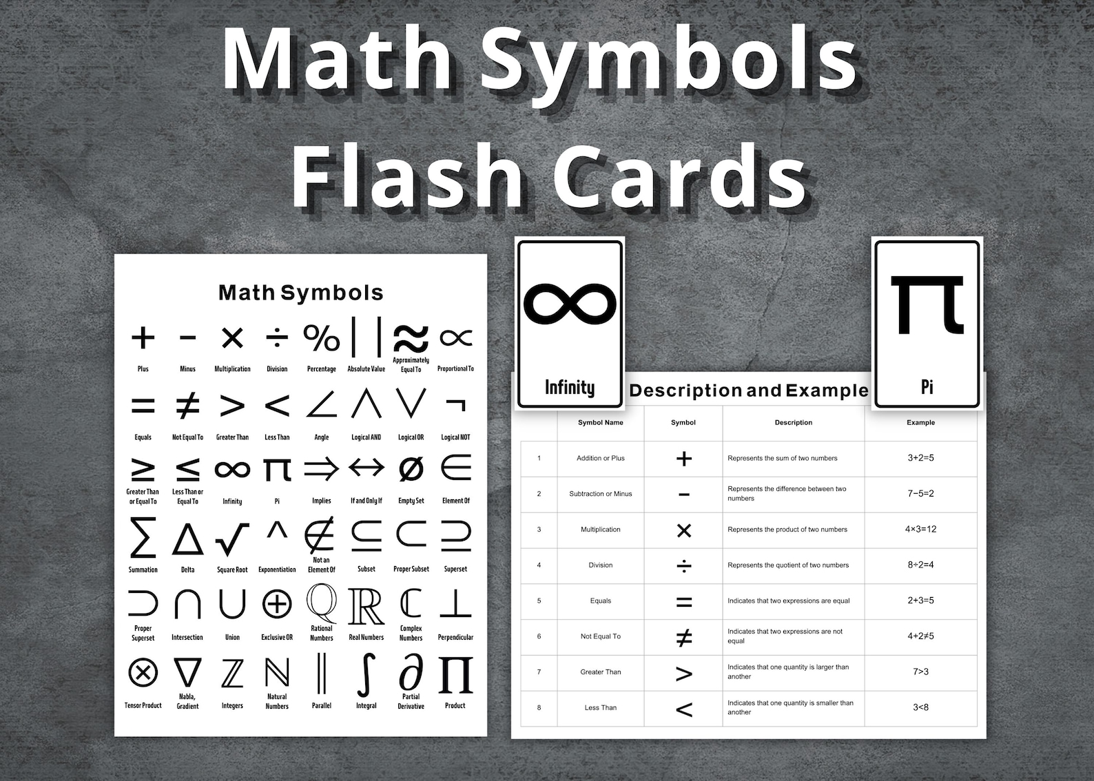 Math Symbols Flash Cards, Nomenclature Cards, Printable Math Symbols ...