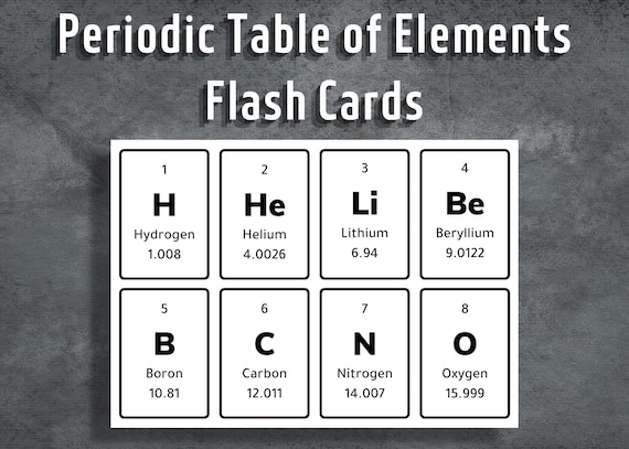 Periodic Table Element Cards