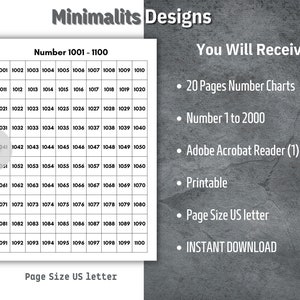 Number Charts, Numbers Worksheet, Printable Numbers, Kindergarten ...