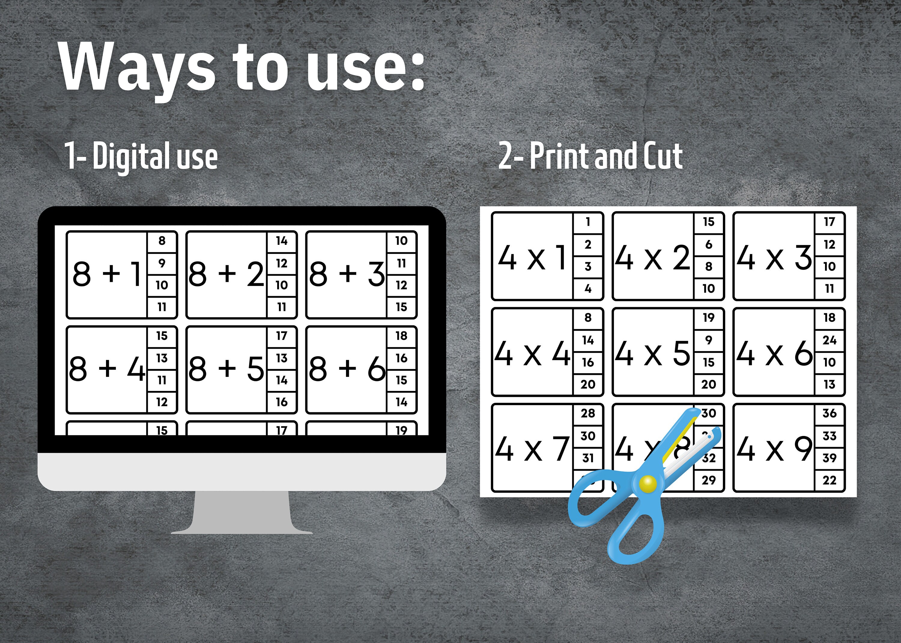 Addition & Multiplication Flashcards Preschool Flashcards - Etsy