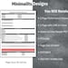 Performance Improvement Plan Template, Printable PIP Form, Human ...