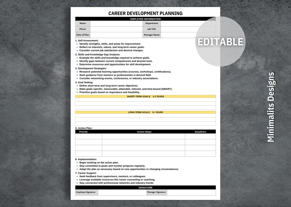Career Development Planning, Printable Developing Employees, HR ...