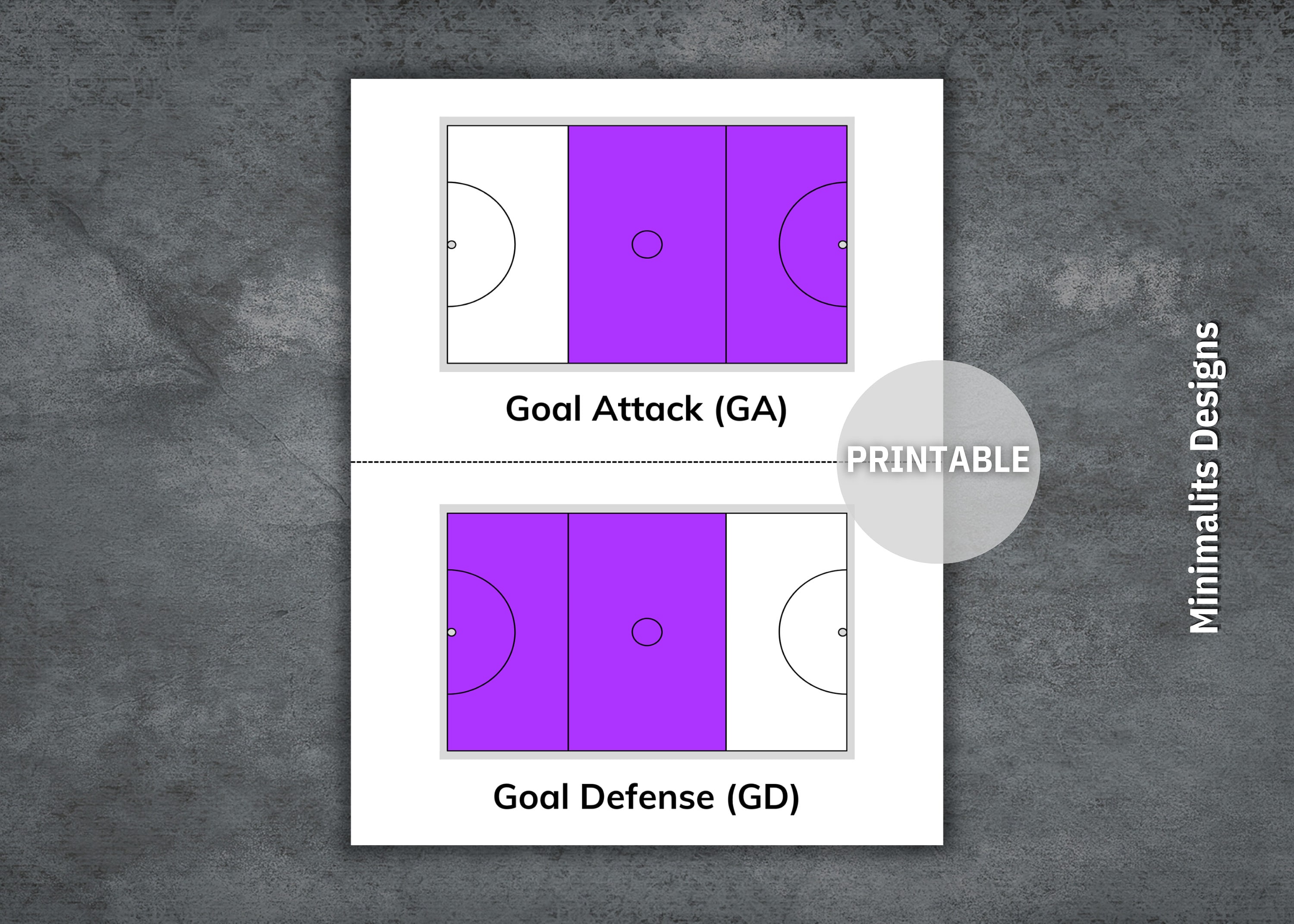 Netball Positions Template, Netball Flashcards, Netball Game Day ...
