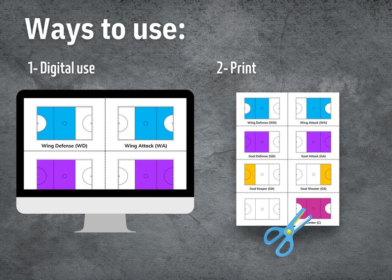 Netball Positions Template, Netball Flashcards, Netball Game Day ...
