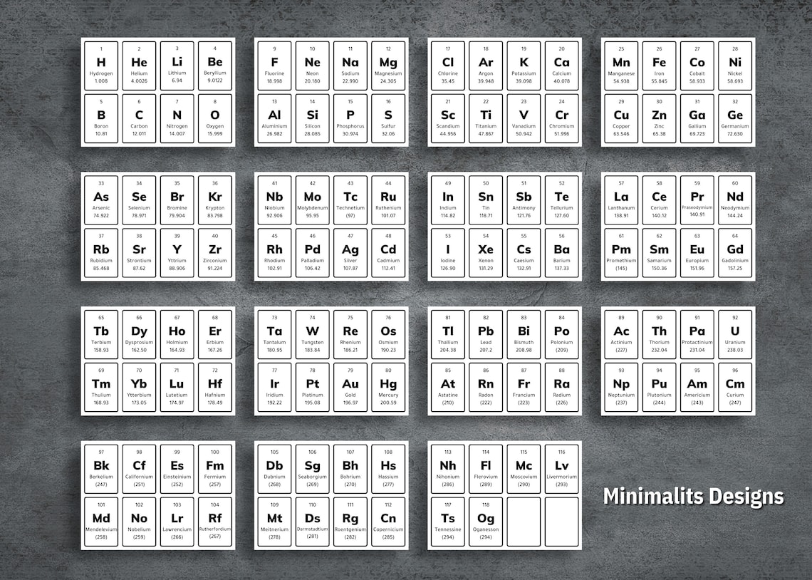 Periodic Table of Elements, Chemistry Flash Cards, Periodic Table of ...