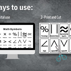 Math Symbols Flash Cards, Nomenclature Cards, Printable Math Symbols ...
