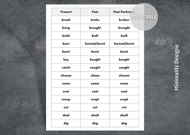 Irregular Verbs Flash Cards, Preschool Flashcards, Printable Montessori ...