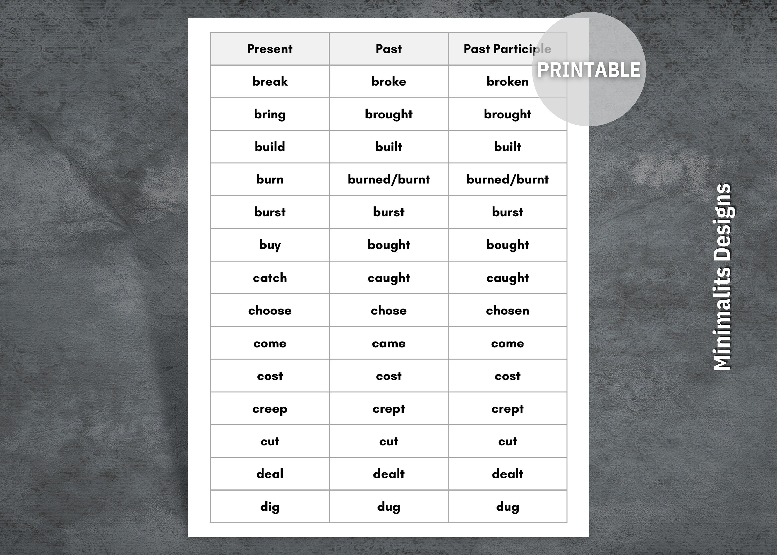 Irregular Verbs Flash Cards, Preschool Flashcards, Printable Montessori ...