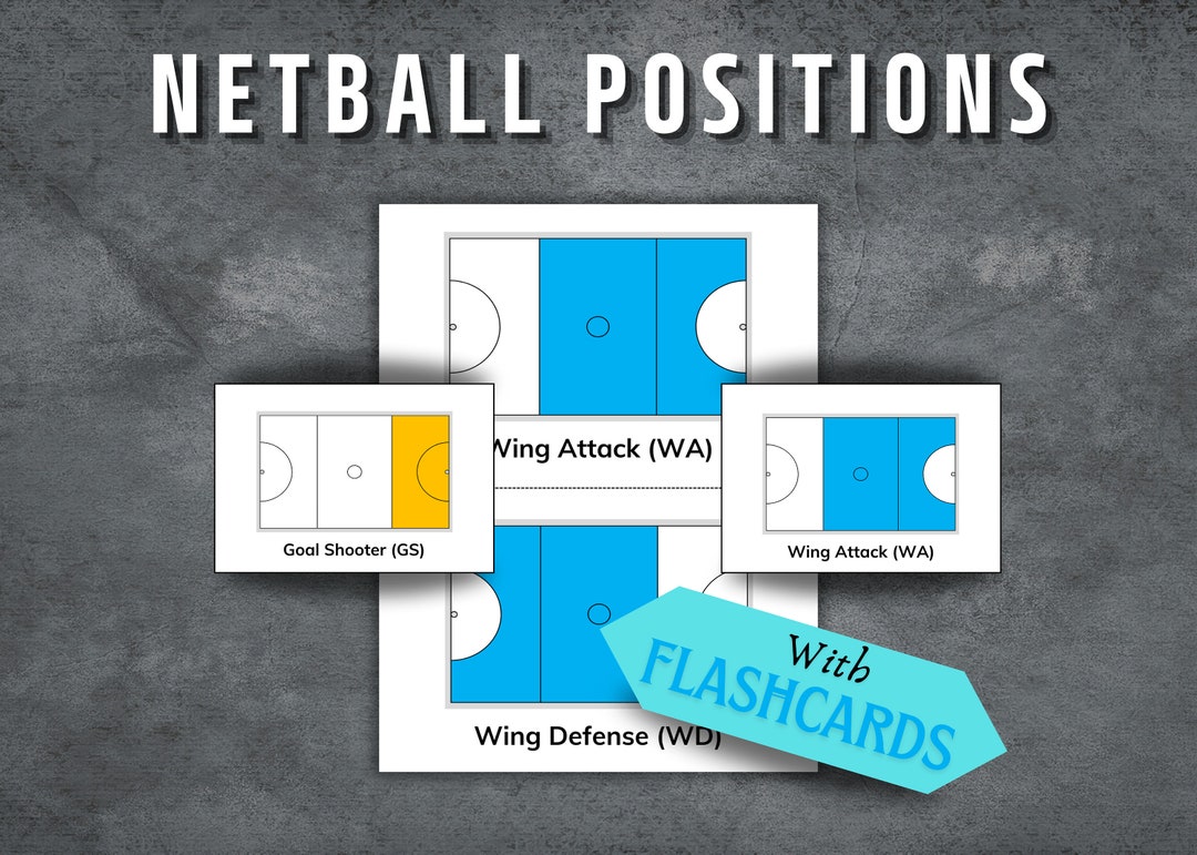 Netball Positions Template, Netball Flashcards, Netball Game Day ...